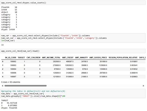 Saurabh Belwal On Linkedin Python Eda Analysis Data Bankanalysis