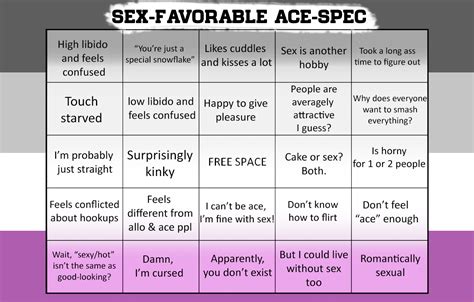 Sex Favorable Asexual Bingo This Was So Good 😍 Rsexfavorable