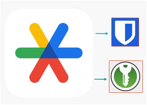 Migrate Otps From Google Authenticator To Other Providers Rajashekar