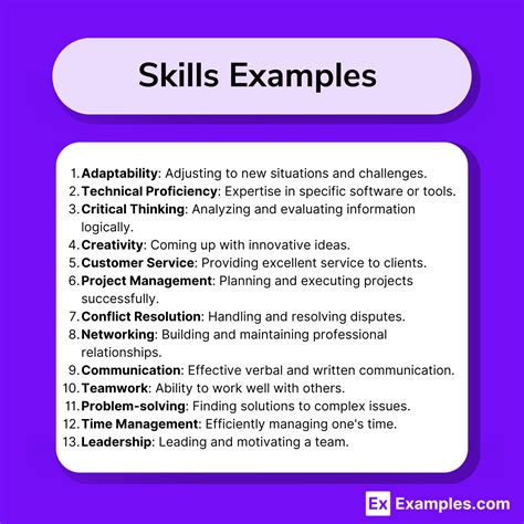 12 Examples Of Academic Skills 12 Steps For Academic Article Writing