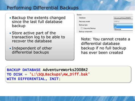 Ppt Module 6 Backup Of Sql Server 2008 R2 Databases Powerpoint