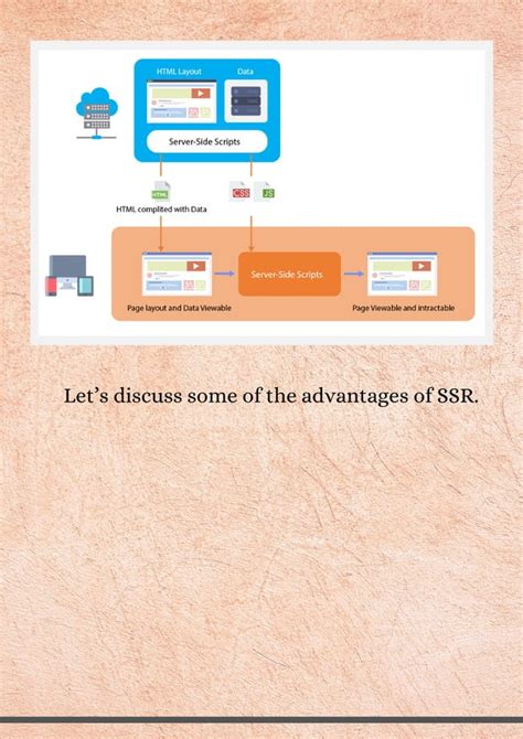 Server Side Rendering Ssr With Angular Universal Pdf