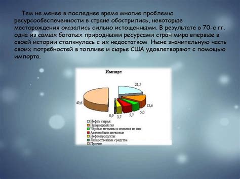 Природно ресурсные предпосылки для развития промышленности в США презентация онлайн