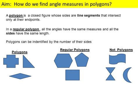 A Figure That Is Not A Polygon
