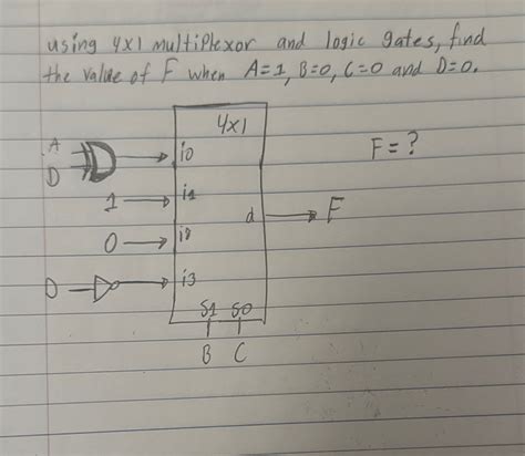 Solved Using 4×1 ﻿multiplexor And Logic Gates Findthe Value