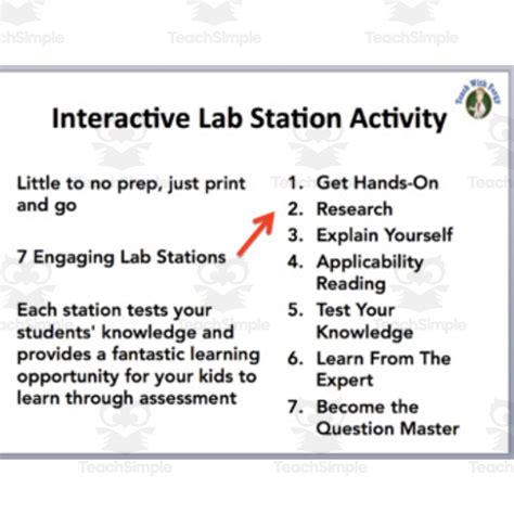 Meteorology Lab Station Activity By Teach Simple