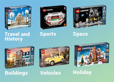 Lego S New Adult Product Strategy Why Lego Is Retiring Creator Expert Feature The Brothers