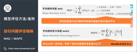 Showmeai知识社区