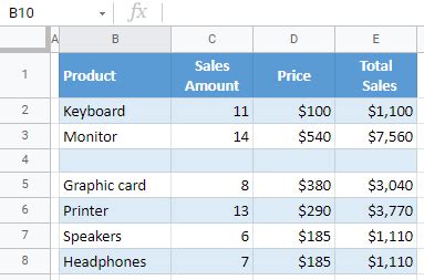 How To Clear Cell Contents In Excel Google Sheets Automate Excel