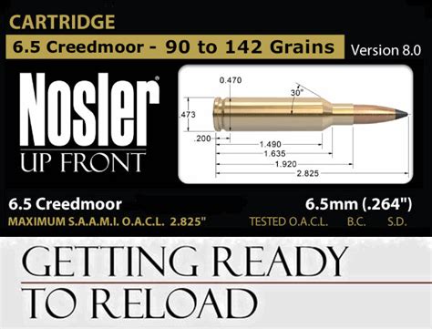 Pdf Télécharger 6 5 Creedmoor 130 Berger Hybrid Load Data Gratuit Pdf