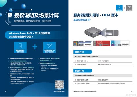 sql server 2016 许可证 license解读 wx651298f956bb7的技术博客 51cto博客