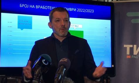 Деспотовски Годината беше успешна прв пат ја надминуваме бројката од 18 000 работни места