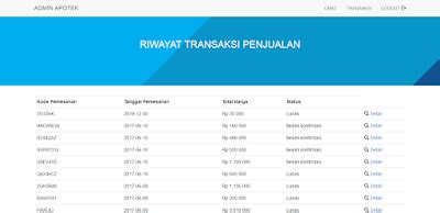 Source Code Php Klinik Dan Apotek Berbasis Web
