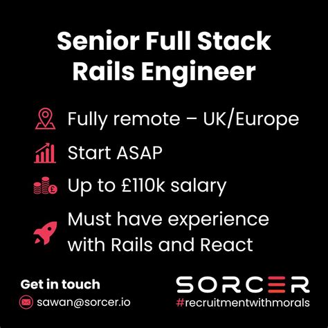 Sawan Shah On Linkedin Ruby Rubyonrails Ror Sawan Shah On Linkedin Ruby Rubyonrails Ror