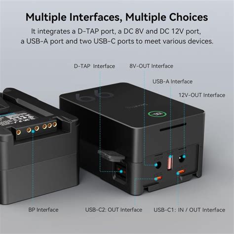 SmallRig introduces the VB99 Pro: An Extremely Versatile Battery