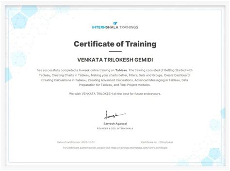Internshala Training Data Visualization And Analysis Venkata Trilokesh Posted On The Topic