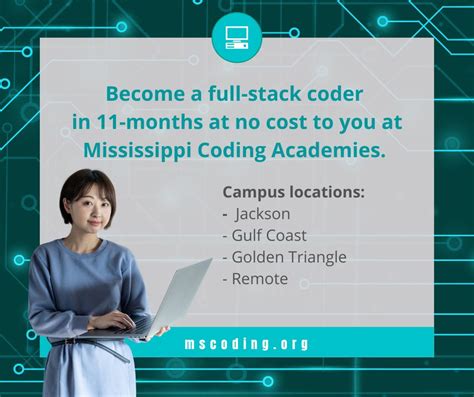 Mississippi Coding Academies On Linkedin Mca Learncoding Mcasuccessstory Graduate Coders
