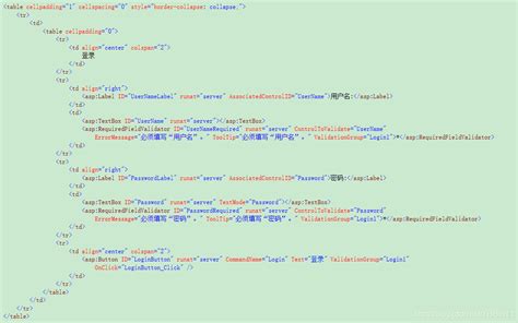 Aspnet实现登录页面aspx登录界面 Csdn博客 Aspnet实现登录页面aspx登录界面 Csdn博客