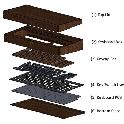 Wooden Keyboard Wooden Keyboard