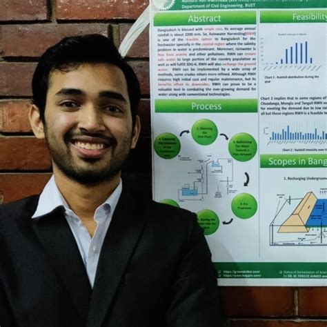 Abdullah Al Asif Youtube