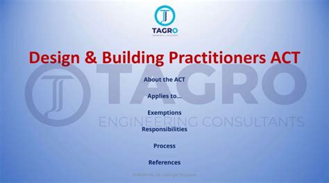 Michael Labib On Linkedin Dbpa Class2 Designpractitioners Remedial