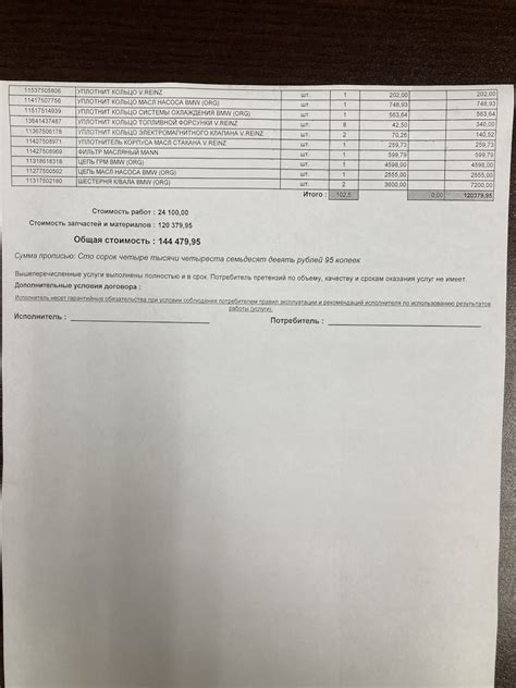 11417507756 Кольцо круглого сечения BMW | Запчасти на DRIVE2