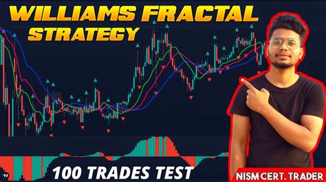 How To Use Williams Fractal Strategy For Daytrading Youtube