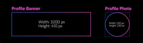 Behance Dimensions 2025 Behance