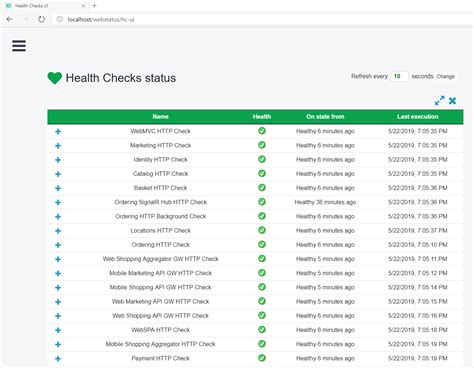 Deploy To Local Kubernetes Archived · Dotnet Architectureeshoponcontainers Wiki · Github