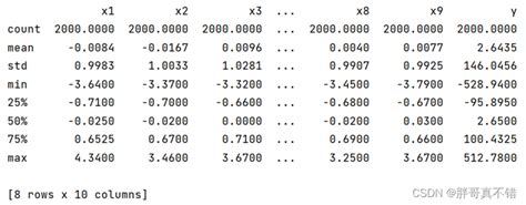 Python实现pso粒子群优化卷积神经网络cnn回归模型项目实战神经网络回归模型python Csdn博客