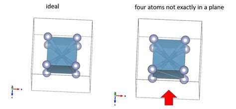 How Do I Draw Polyhedron Faces With More Than Four Corners In Vesta Researchgate