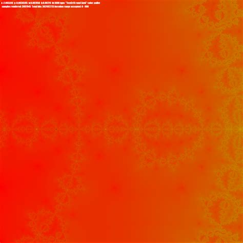 Some Derivatives Of That Weird Function I Found Online The Other Day R Fractals