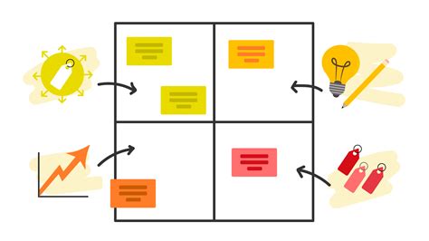 La Matriz De Ansoff Orígenes Y Ejemplos Artículos Klaxoon La Matriz De Ansoff Orígenes Y Ejemplos Artículos Klaxoon