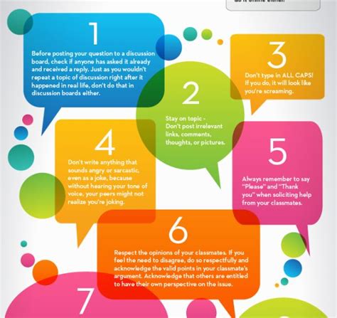 15 Netiquette Rules For Students Infographic Netiquette Online Infographic Education Blog