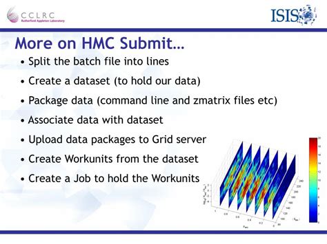 Ppt Distributed Grid Computing At Isis Using The Grid Mp System