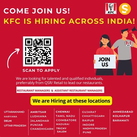 Priyaranjan Kumar Posted On Linkedin