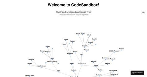 Angular Codesandbox