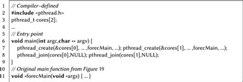 synchronous deterministic parallel programming for multi cores with forec acm transactions on
