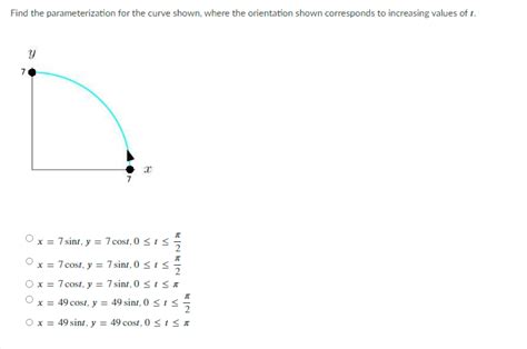 Solved Find The Parameterization For The Curve Shown Where