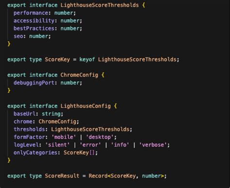How To Integrate Lighthouse With Playwright For Web Performance Testing 2025 Guide Your