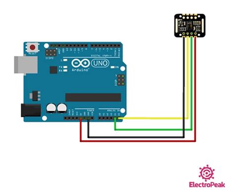 Interfacing MAX30102 Pulse Oximeter Heart Rate Module With Arduino