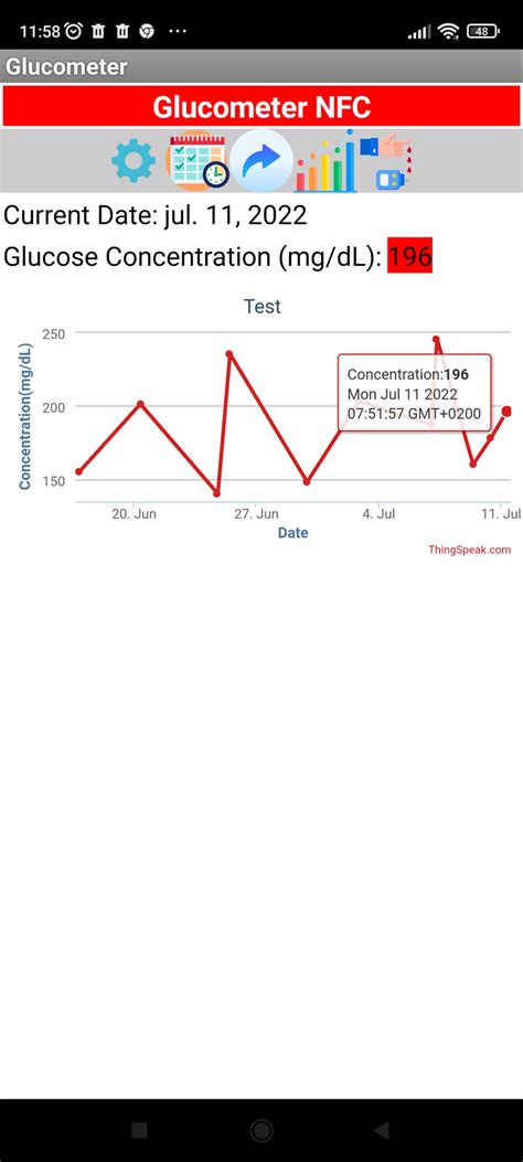 Smartphomneapp Screen Used To Record Glucometer Data Download