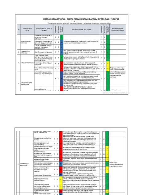 Эрсдлийн үнэлгээ жишээ Pdf