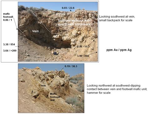 Root Spring Project NV Gold Corporation
