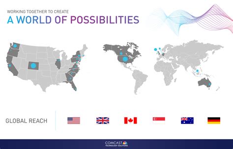 Xfinity Comcast Availability Areas Coverage Map