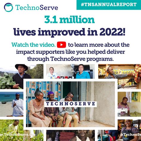 I Very Happy To Share Our 2022 Impact Now With A Cool New Video With 2022 Results We Rolled
