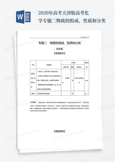 2020年高考天津版高考化学专题二物质的组成性质和分类Word模板下载 编号qkxmoyow 熊猫办公