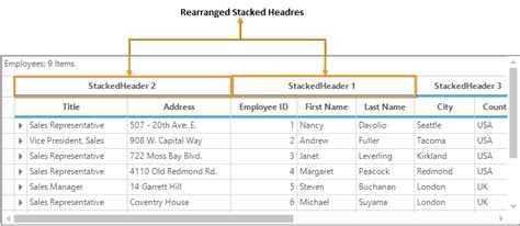 Grid Layout In Windows Forms Gridgrouping Control Syncfusion