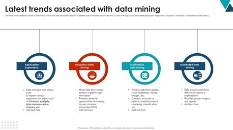 latest trends associated with data mining using data mining tools to optimize processes ai ss v