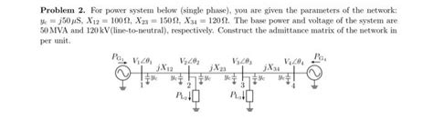 Solved Problem For Power System Below Single Phase You Chegg